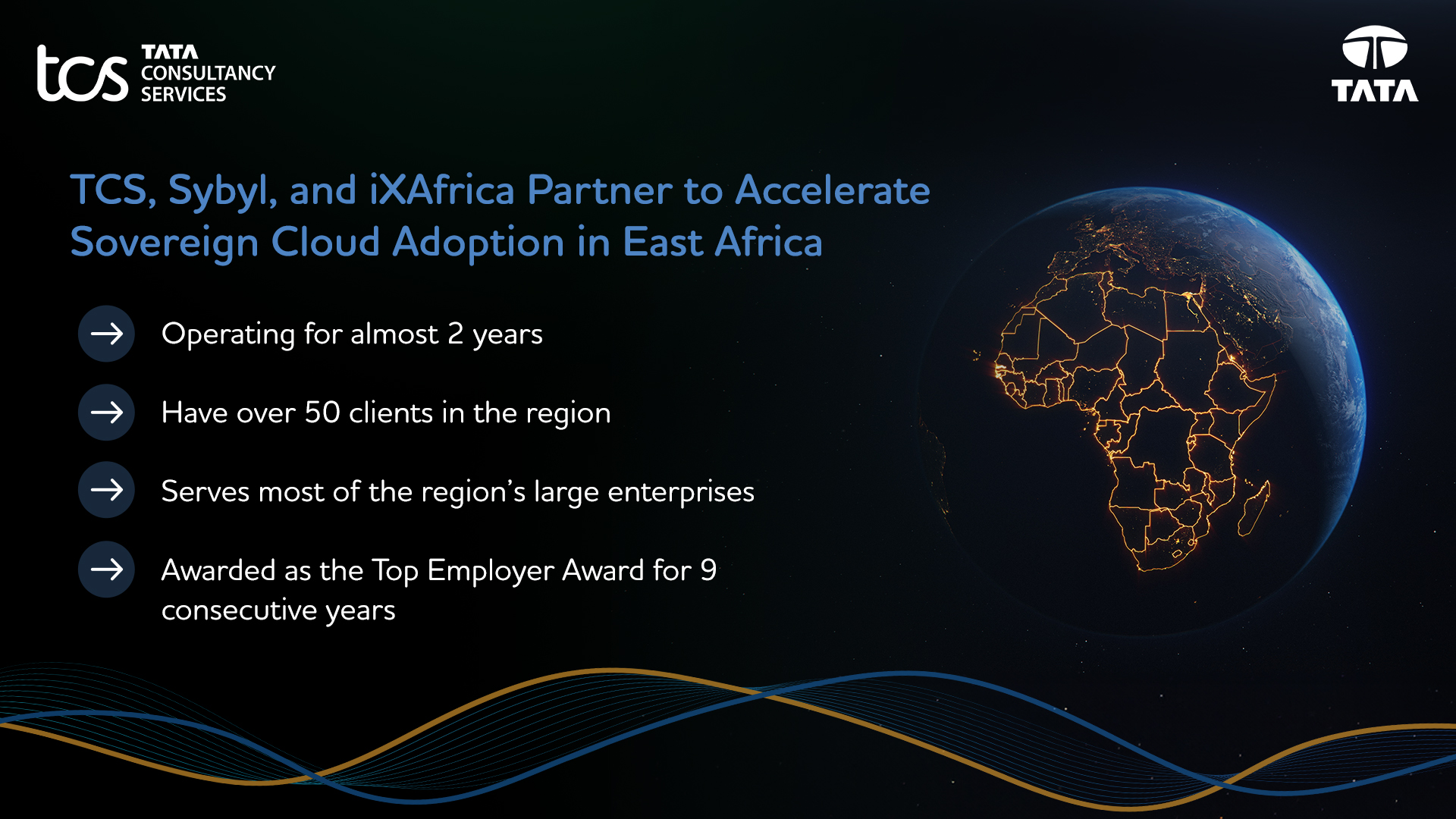 TCS, Sybyl, and iXAfrica Partner to Accelerate Sovereign Cloud Adoption ...
